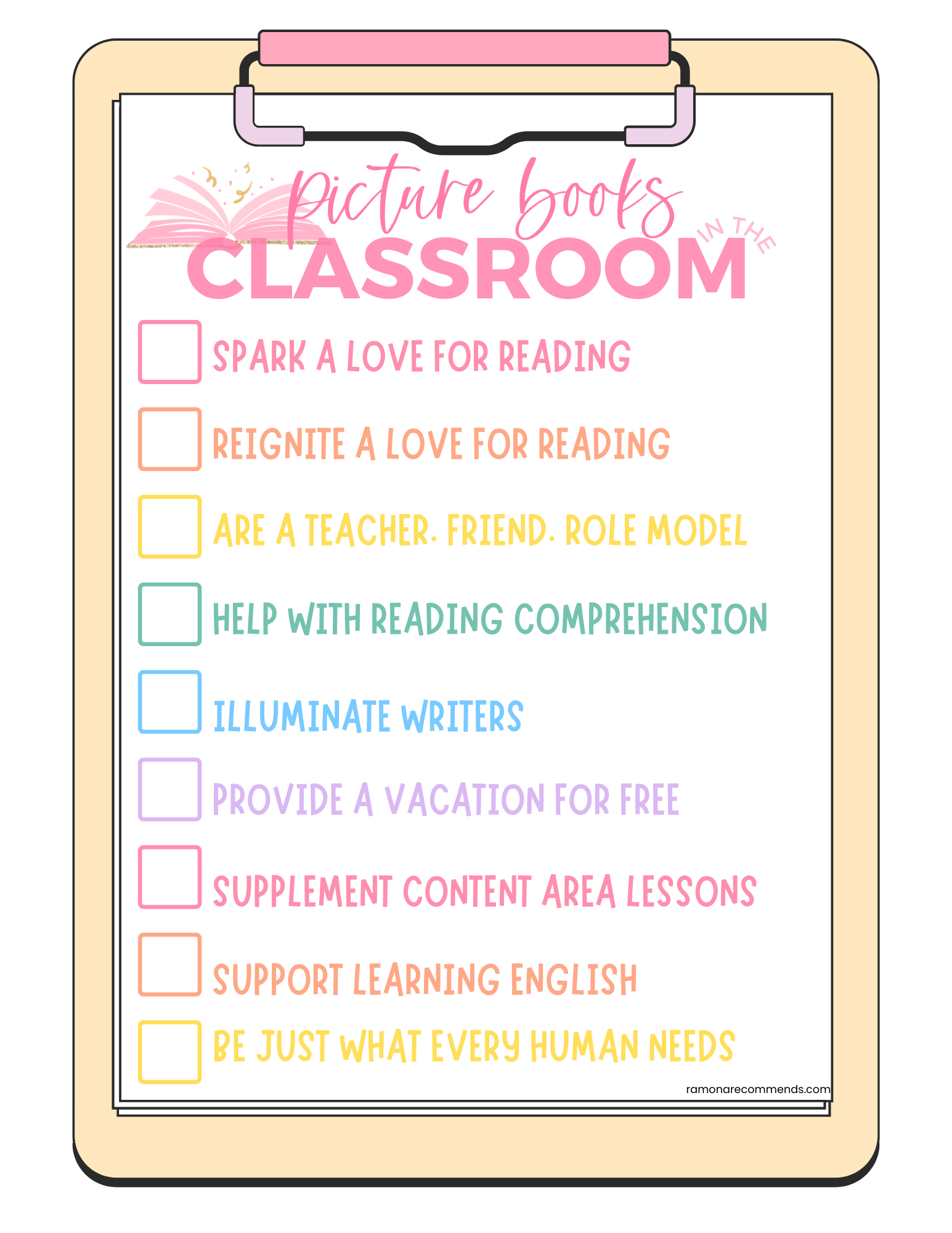 Using Picture Books in the Classroom - Ramona Recommends