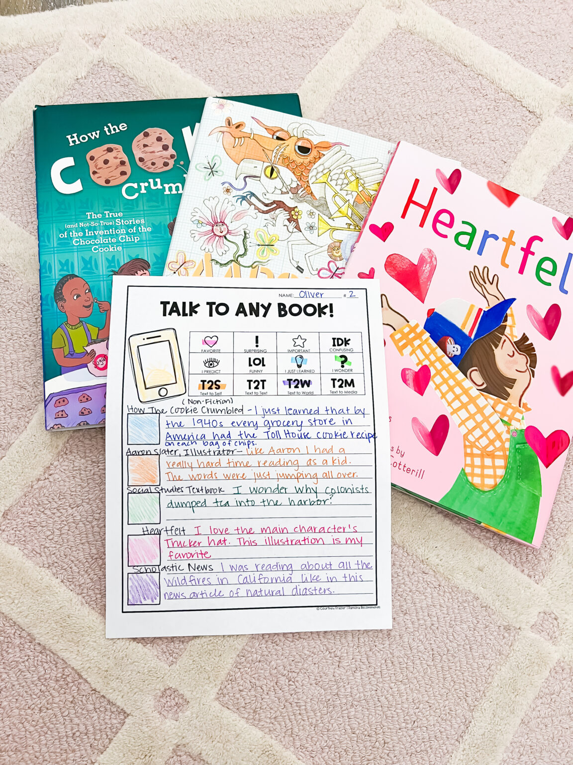 Ultimate Guide to 5th Grade Reading Block: Structure, Strategies, and ...